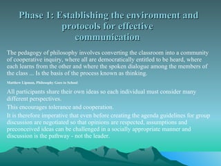 Philosophy In The Classroom | PPT