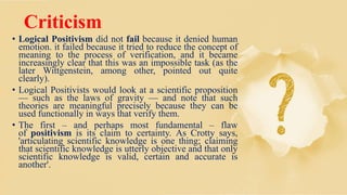 Logical positivism and Post-positivism | PPTX
