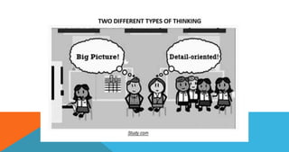 Philosophy module 1 - The Meaning and Method of Doing Philosophy | PPTX