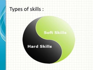 what is a skill | PPTX