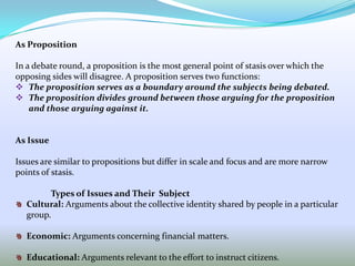 Philosophy of debating & argumentation | PPT