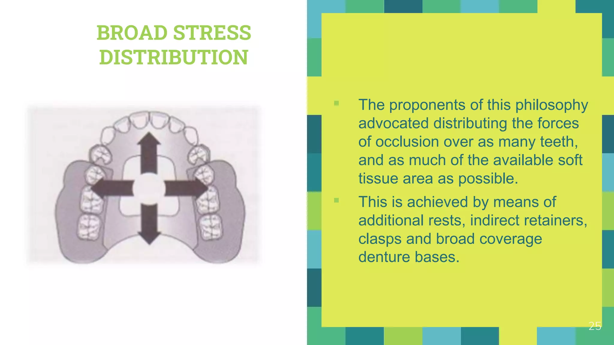 Philosophy of RPD design | PPTX