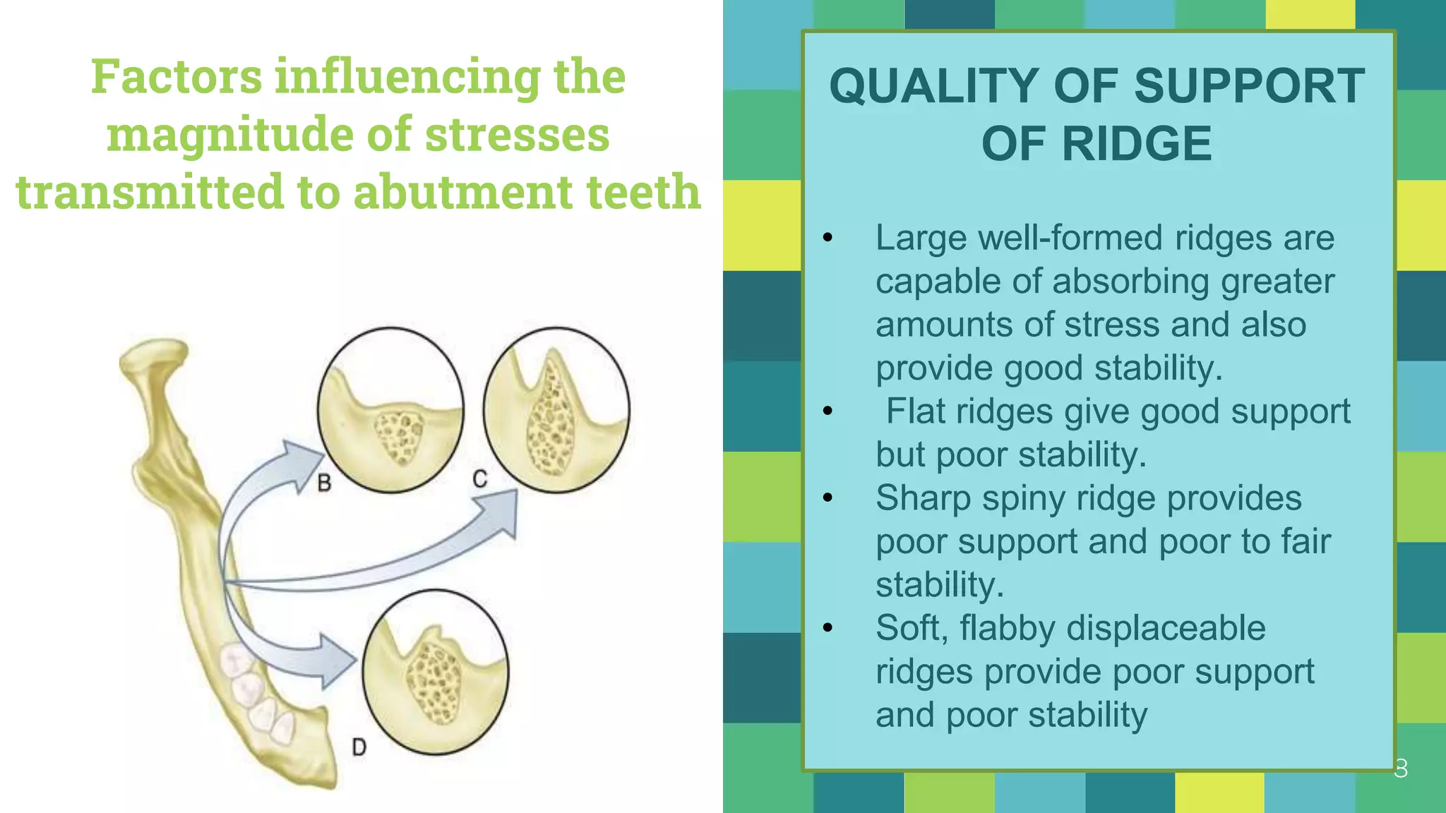 Philosophy of RPD design | PPTX