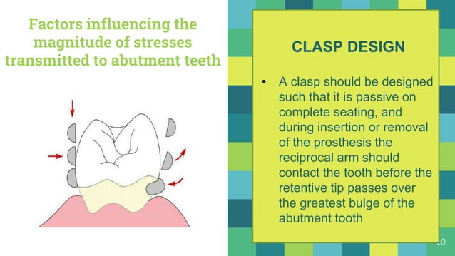 Philosophy of RPD design | PPTX | Dental Health | Diseases and Conditions