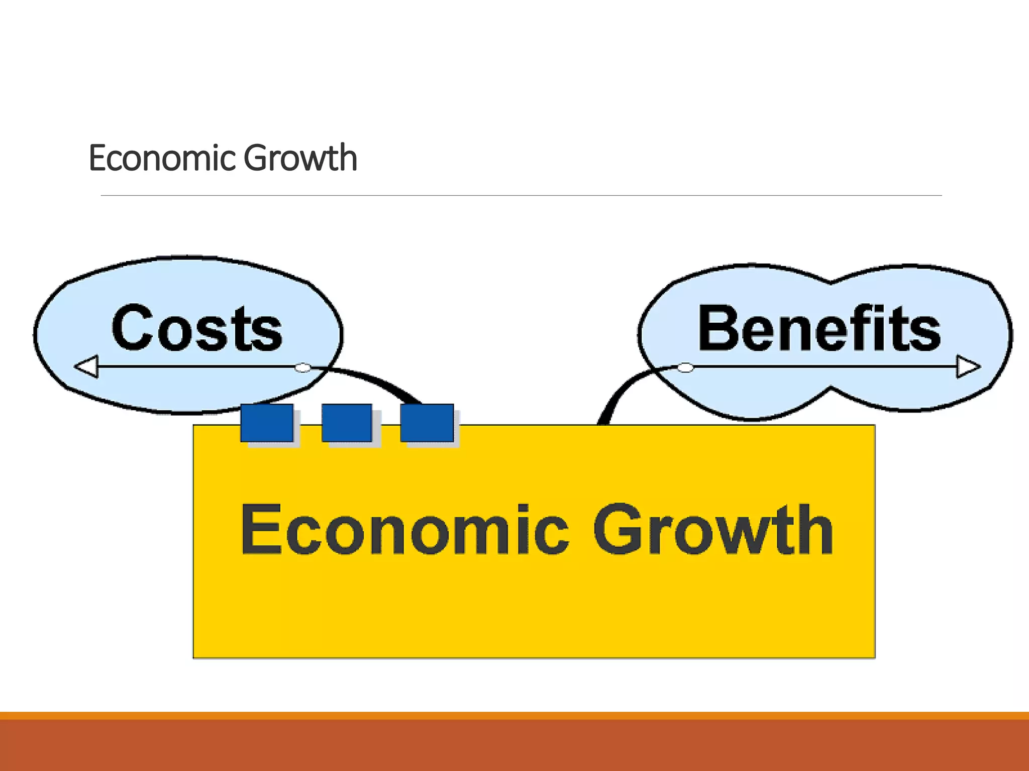 philosophy of economic.ppt