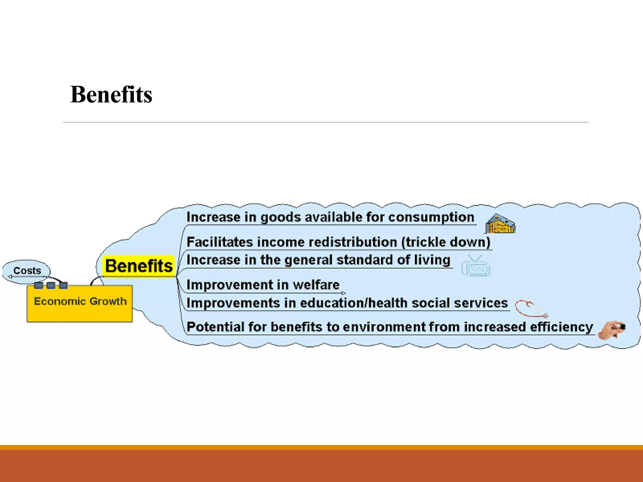 philosophy of economic.ppt