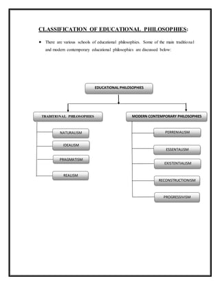 Philosophy of education 1 | DOCX