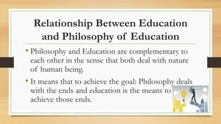 Philosophy of Education and Major Branches of Philosophy.pptx
