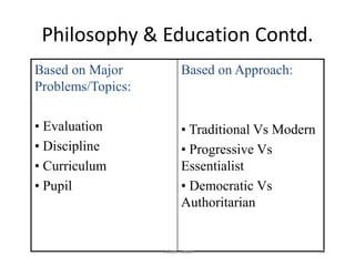 Philosophy of Health Education | PDF