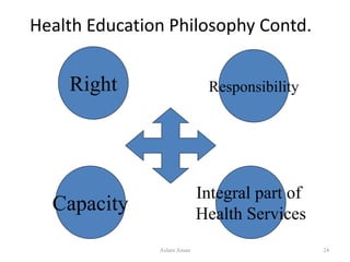 Philosophy of Health Education | PDF