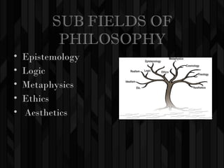 This ppt is about philosophy of logic... | PPTX