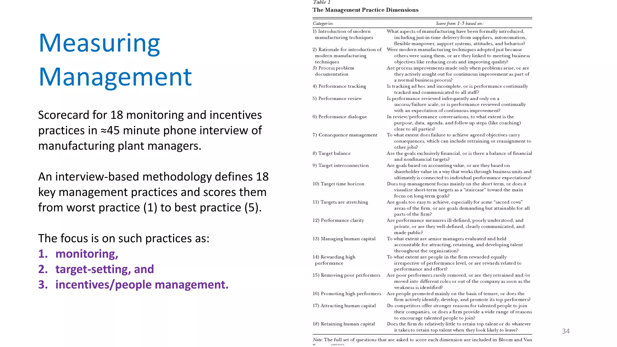 Philosophy of Management | PDF | Business | Business and Finance