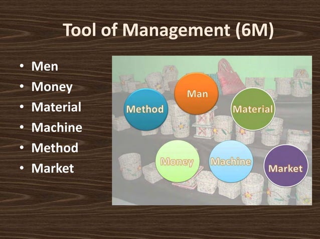 Philosophy of Management Theory | PDF