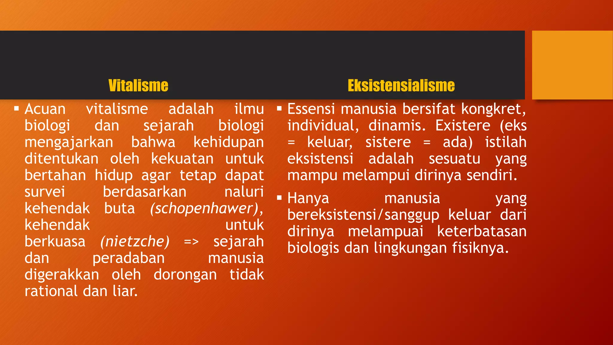 Philosophy of man (filosofi manusia) | PPTX