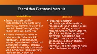 Philosophy of man (filosofi manusia) | PPTX