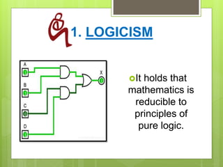 Philosophy of Mathematics | PPTX
