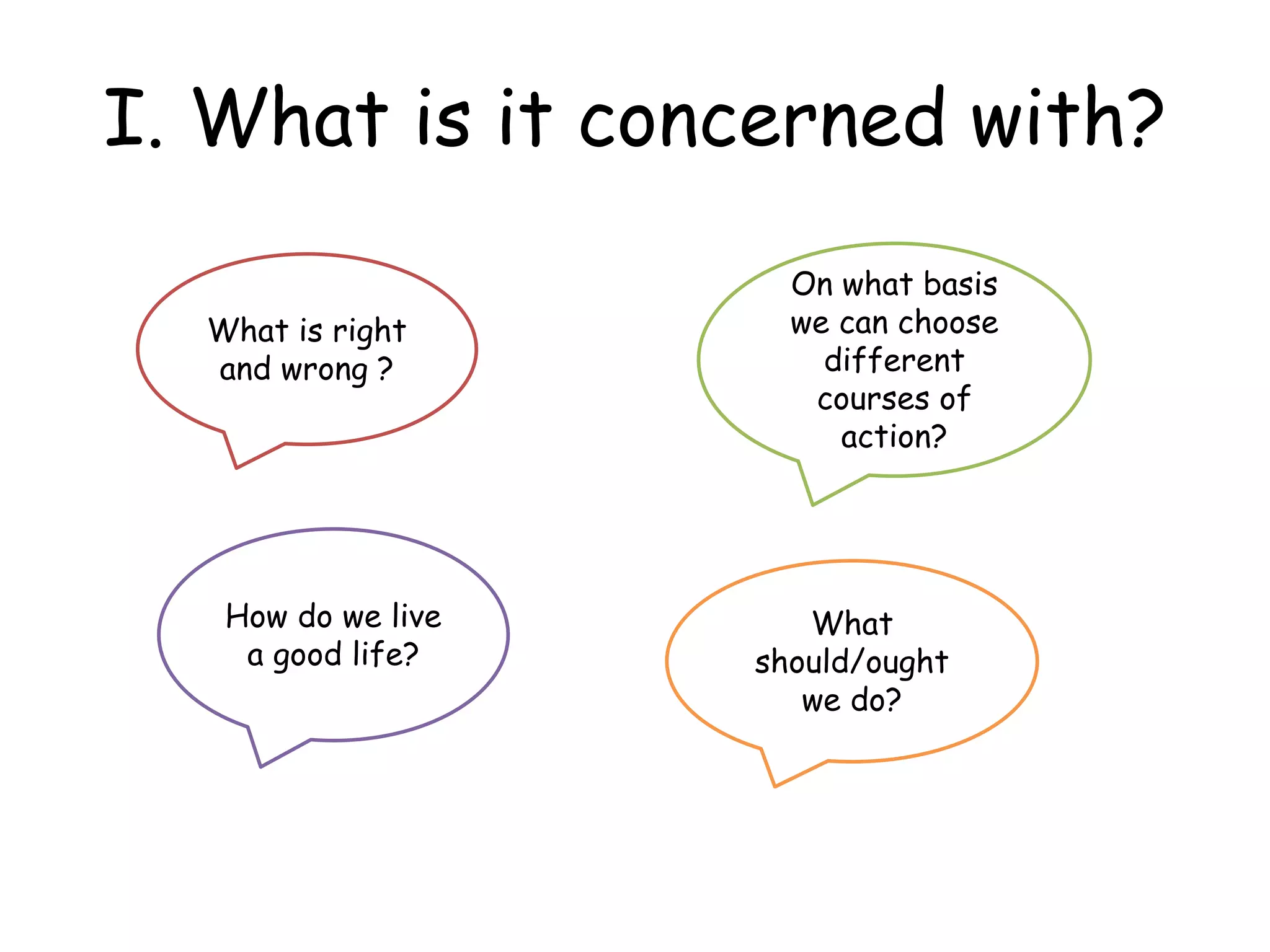 Philosophy of moral | PPTX