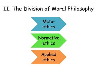 Philosophy of moral | PPTX