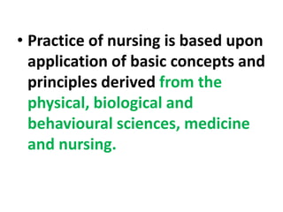 PHILOSOPHY OF NURSING | PPTX
