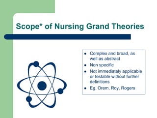 Philosophy_-of_Nursing_Scienc_Nursing Theorye.ppt