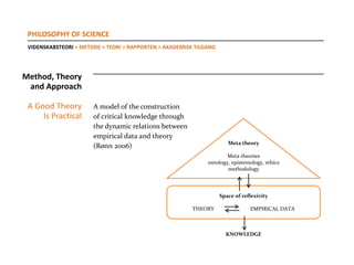 Philosophy of science academic methodology reports_papers | PDF