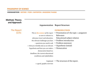 Philosophy of science academic methodology reports_papers | PDF