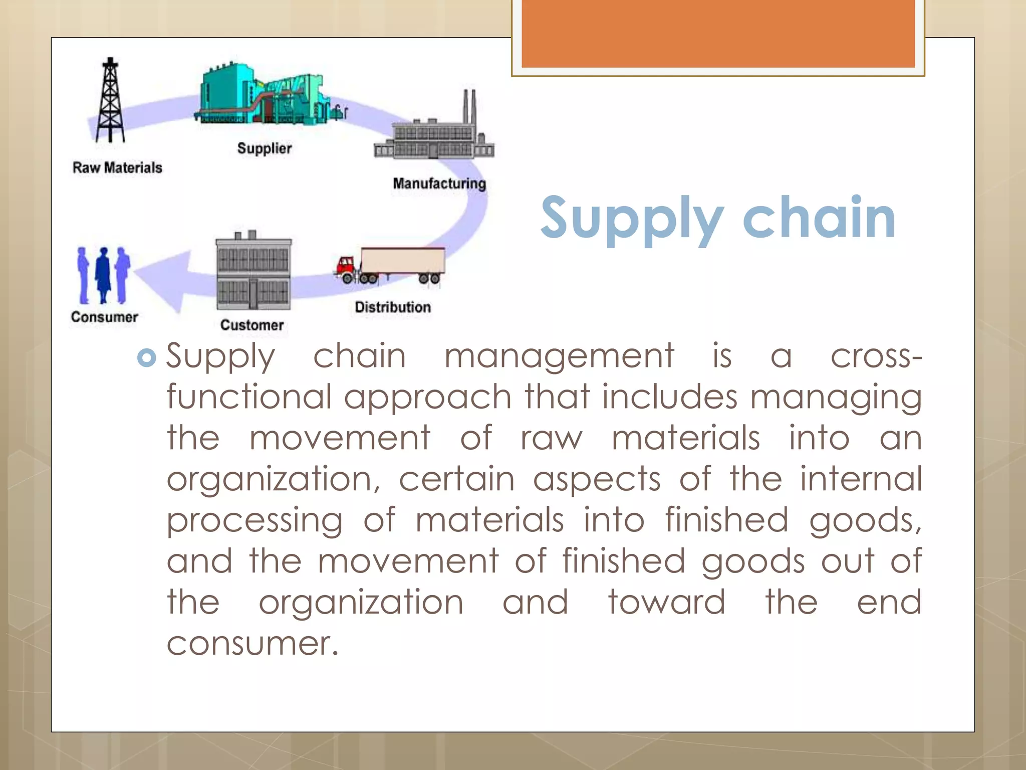 Philosophy of supply chain | PPTX
