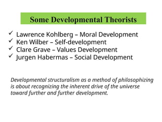 Philosophy of the Human Person-Lesson 1 (1).pptx