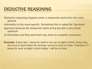 Philosophy,logic and its kind,inductive and deductive reasoning ppt | PPTX