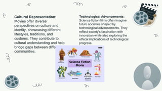 Movies as a mirror of a society, Introduction | PPTX