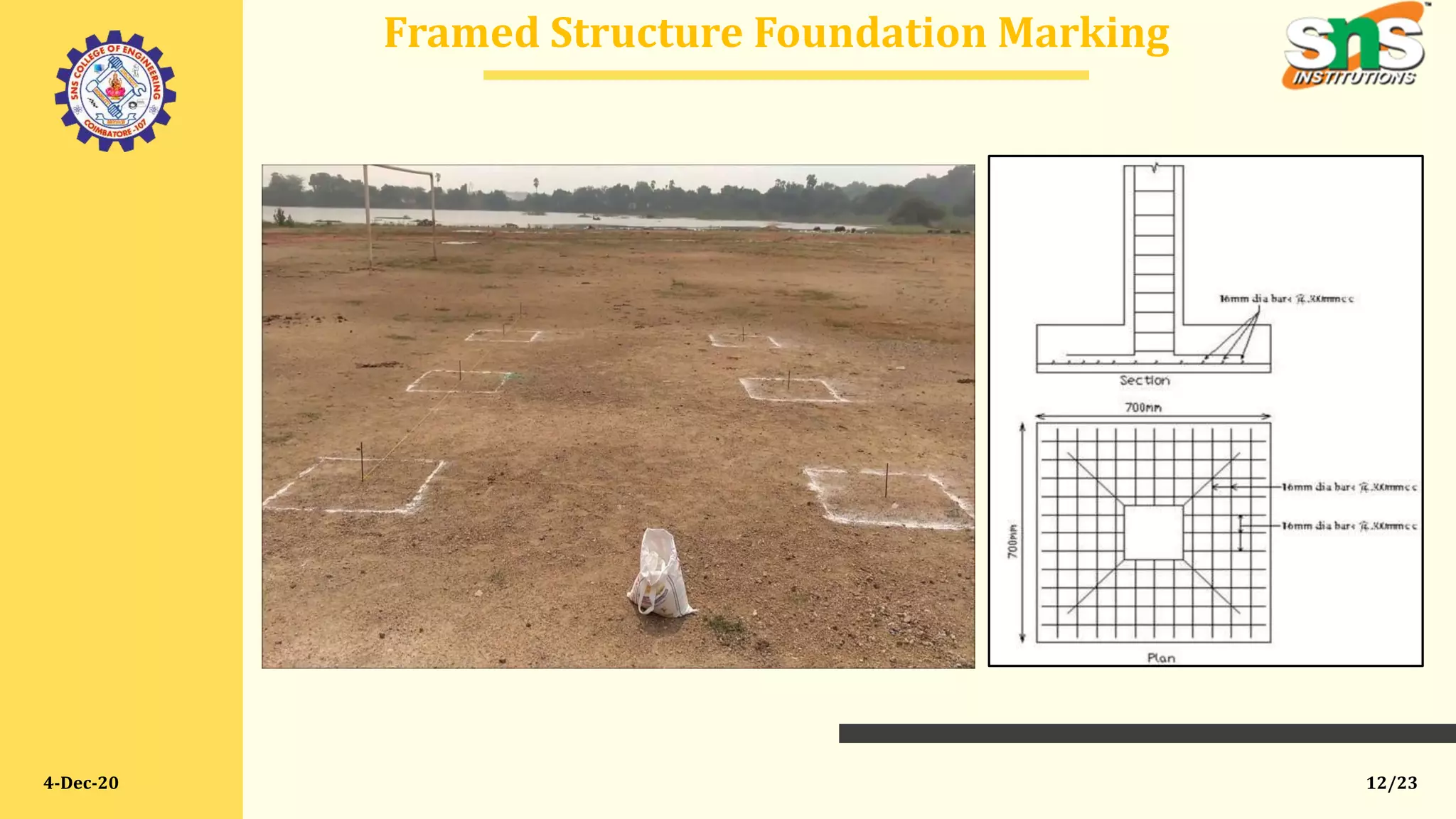 Philosophy Purpose Of Estimation Load Bearing And Framed Structure Estimation Costing And