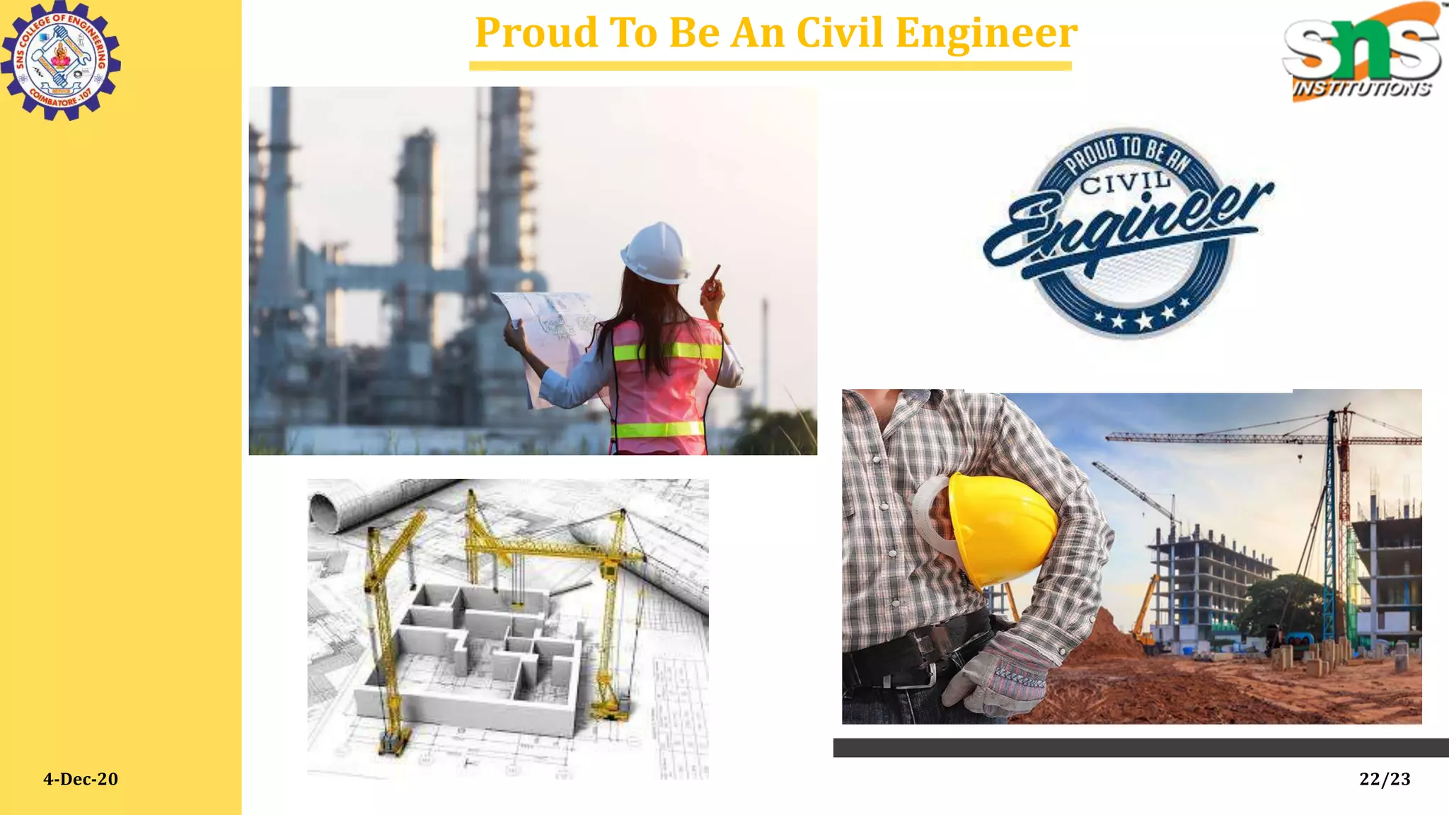 Philosophy Purpose Of Estimation Load Bearing And Framed Structure Estimation Costing And