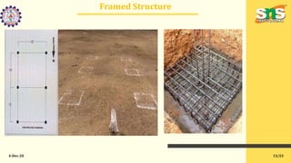 Philosophy, purpose of estimation, load bearing and framed structure - Estimation, Costing and ...