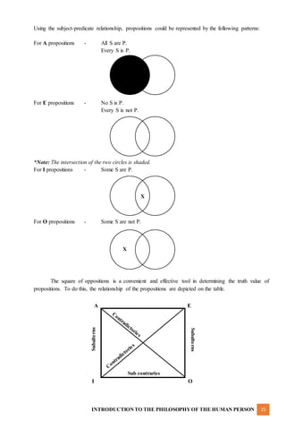 PHILOSOPHY_Q1 (1).docx