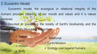 Human Person in the Environment | PPT