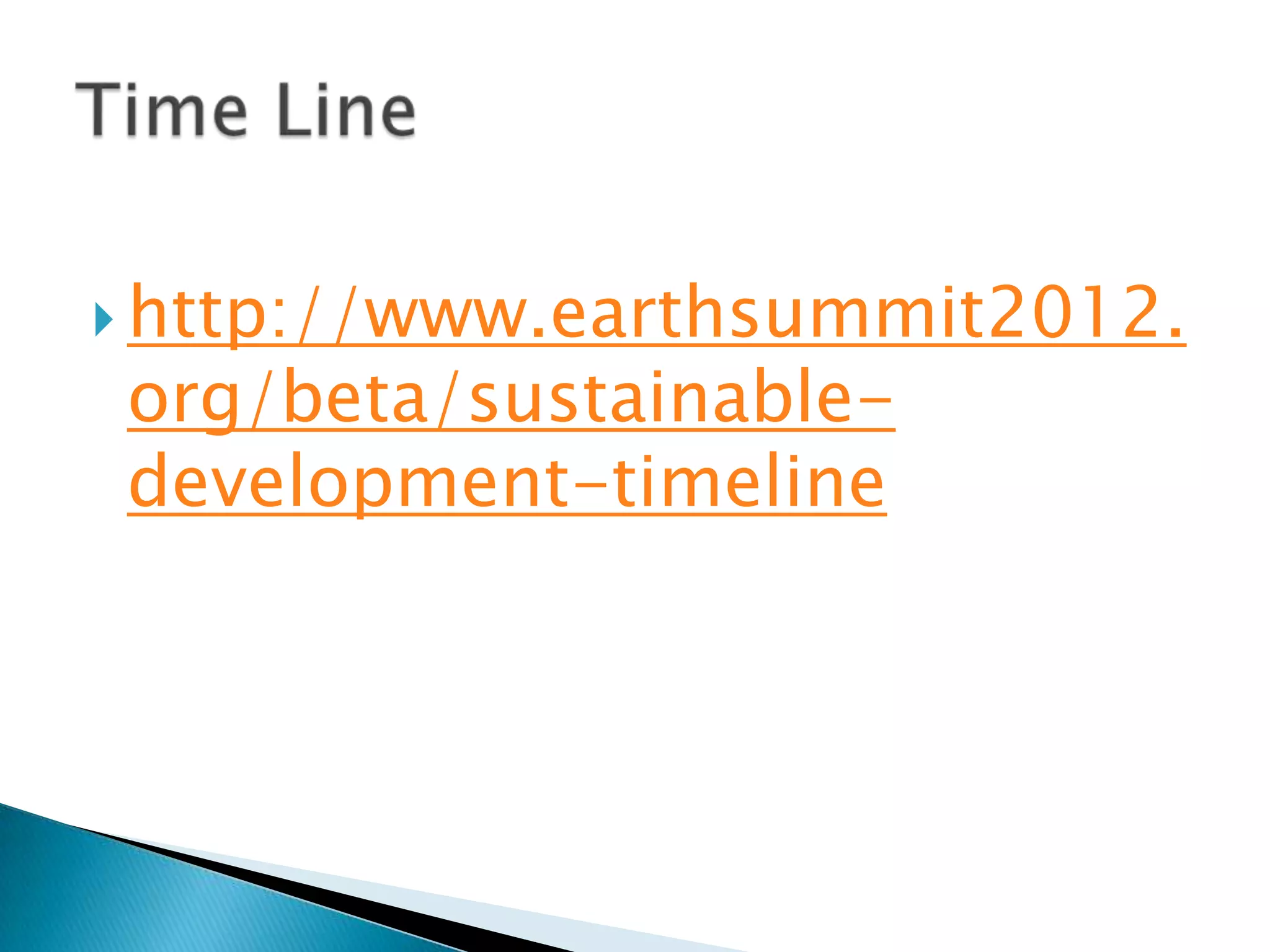 Philosophy and History of Sustainable Development | PPTX