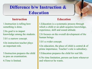 Instruction ends in the classroom but education ends with life | PPT