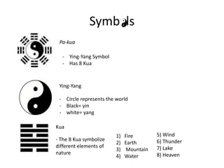 PHILOSOPHY TAOSISM - Prem Aher, Group-211..pptx | Buddhism | Religion ...