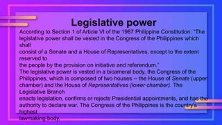 PHILIPPINE POLITICS PPT | PPTX
