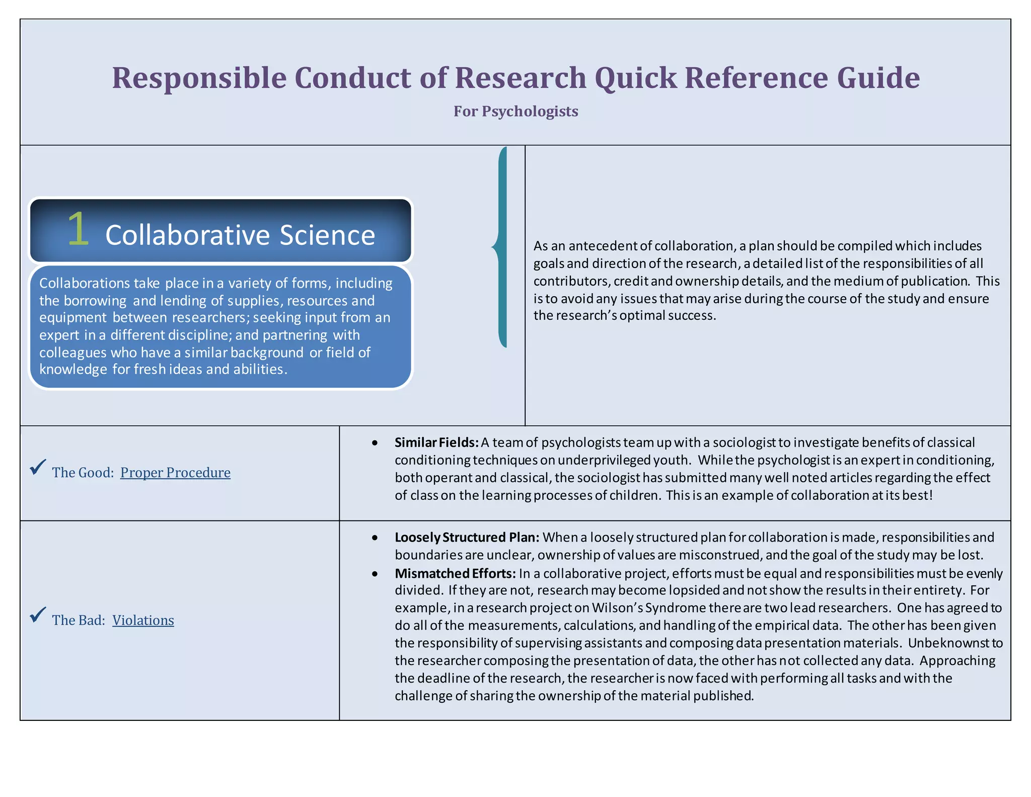 APA Ethical Guidelines | DOCX