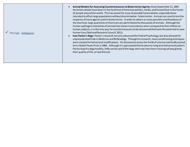 APA Ethical Guidelines | DOCX | Science