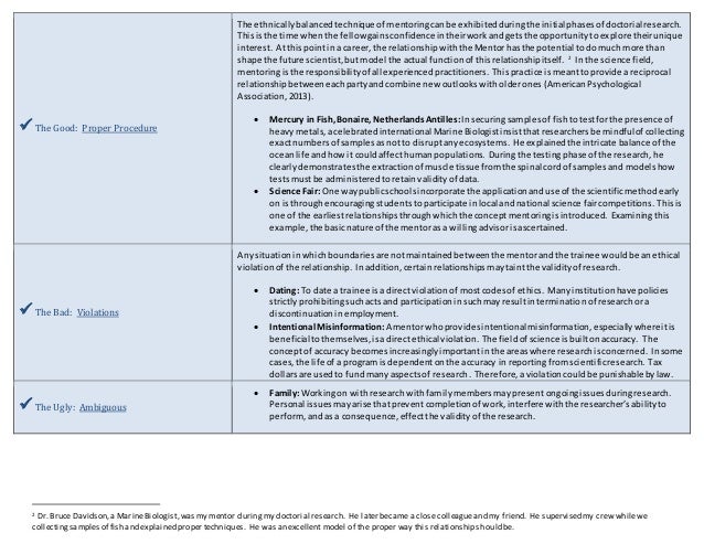 APA Ethical Guidelines apa-ethical-guidelines