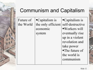 Philsophical Reactions to the Industrial Revolution | PPT