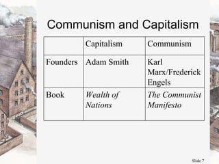 Philsophical Reactions to the Industrial Revolution | PPT