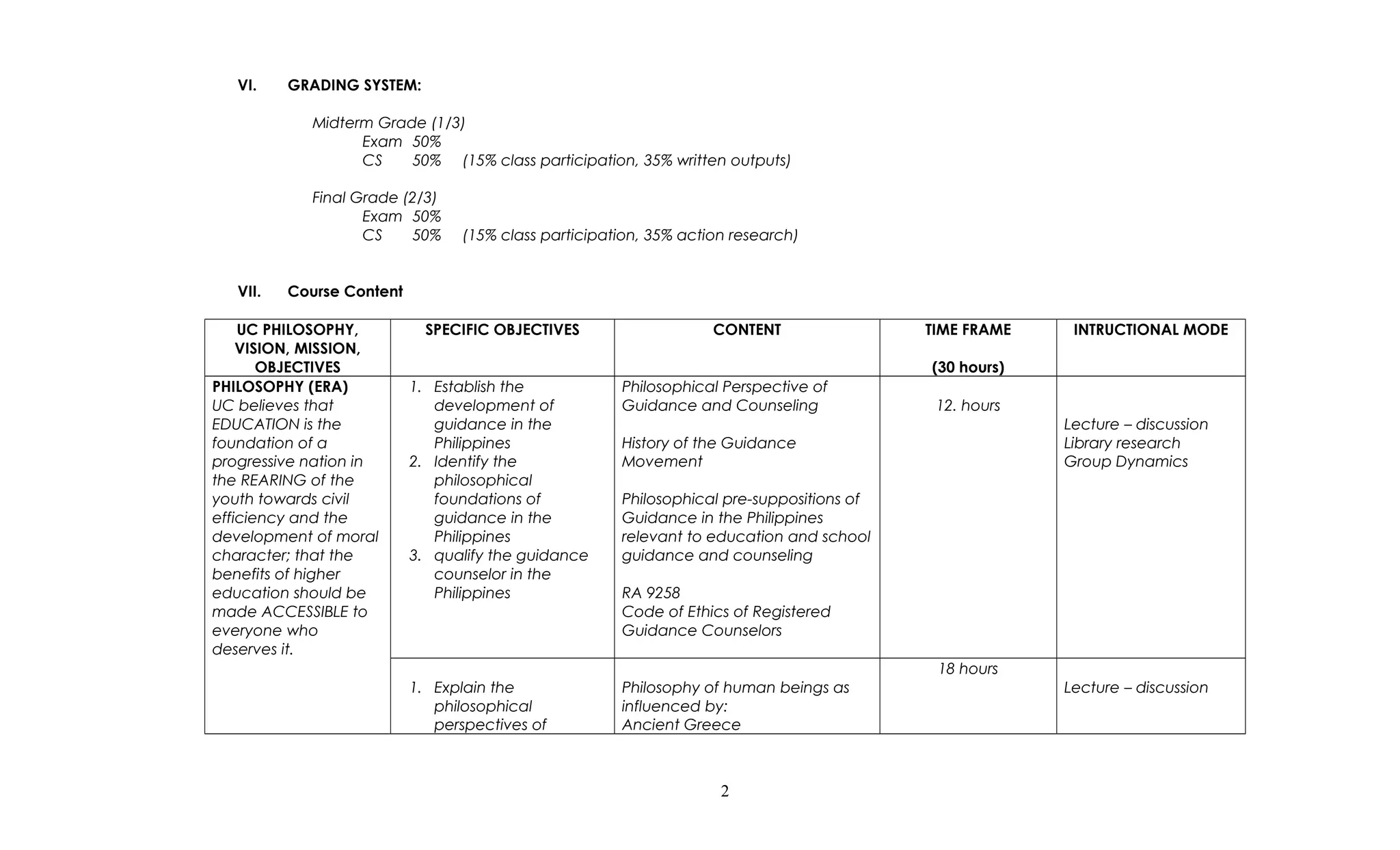 Philsosophical,psychl sociologicalfoundationsofguidancesyllabus | DOC