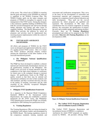 Phil tvet system syjuco | PDF