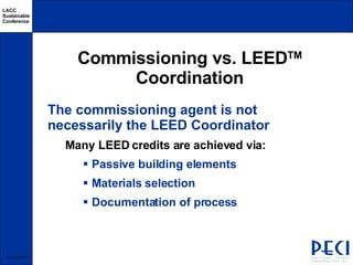 Phil Welker Commissioning | PPT