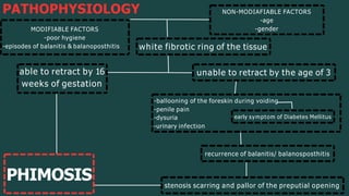 PHIMOSIS PARAPHIMOSIS | PPTX