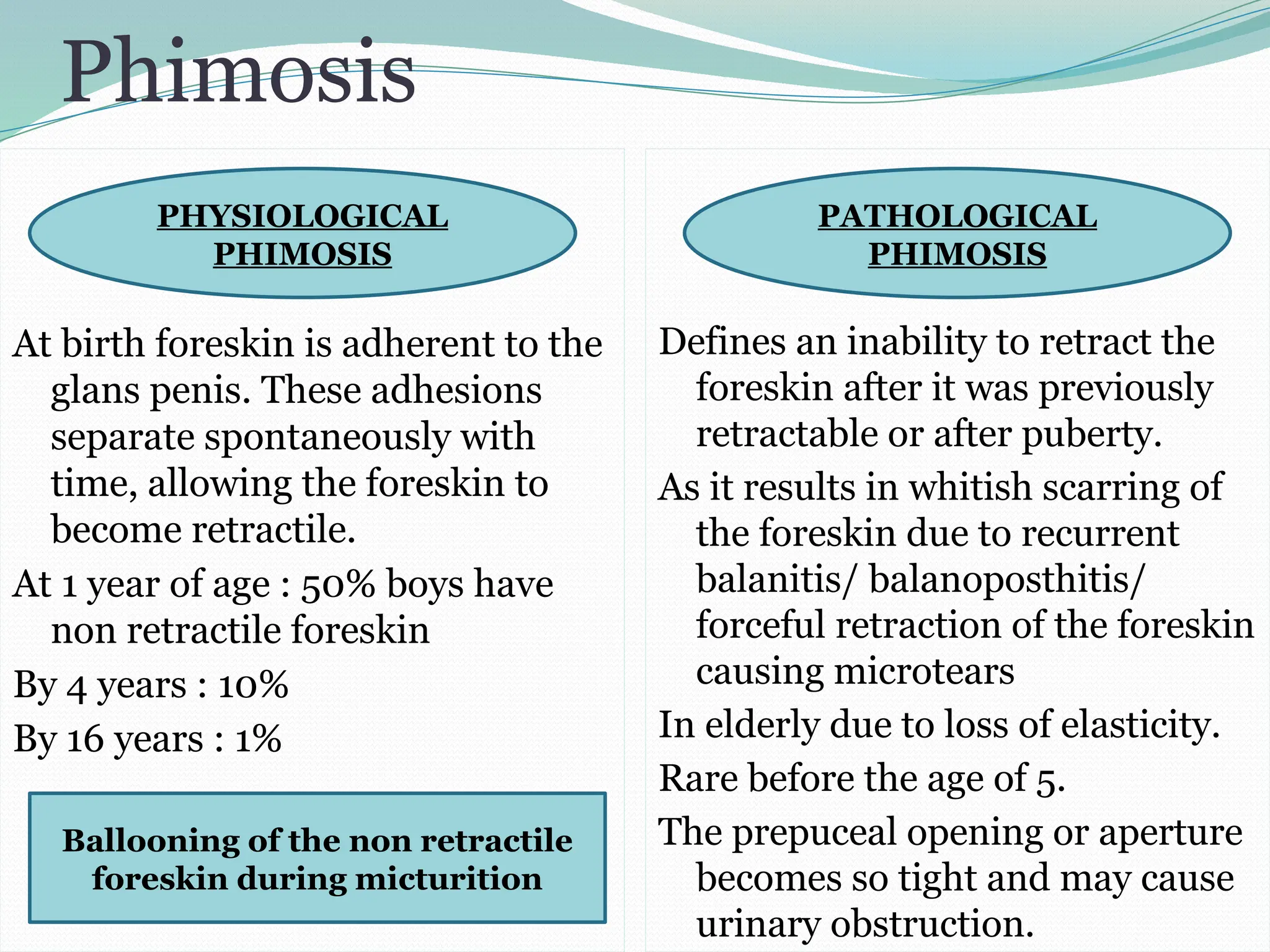 Phimosis & Paraphimosis - An Ayurvedic and Modern aspect.pptx