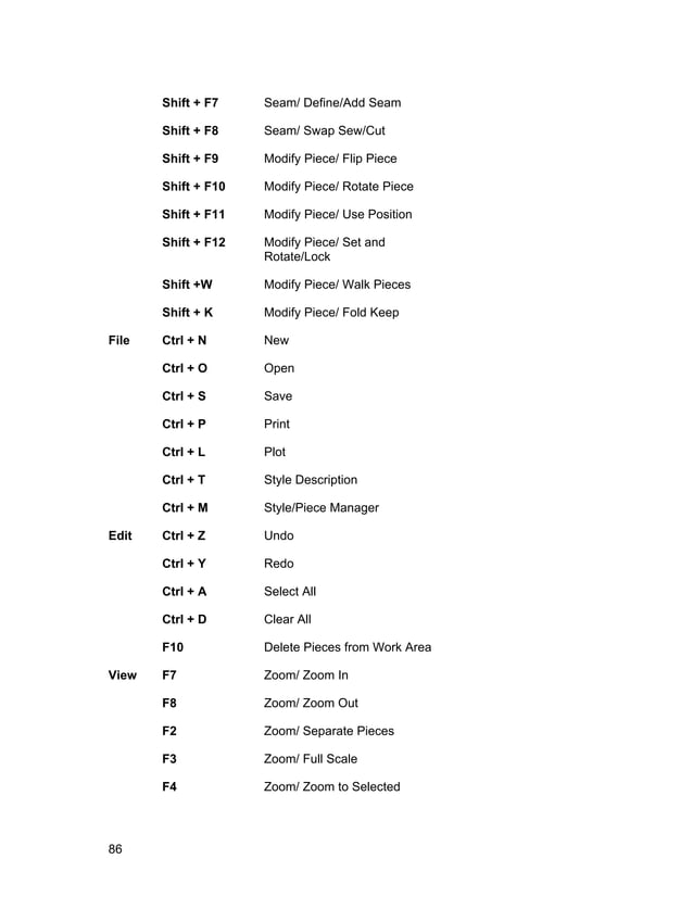 PHÍM TẮT GERBER V8 | PDF